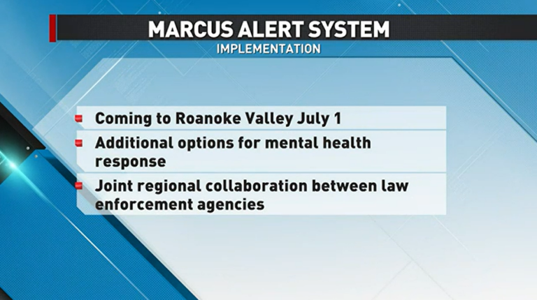 Here @ Home looks at the MARCUS Alert System - Blue Ridge Behavioral ...